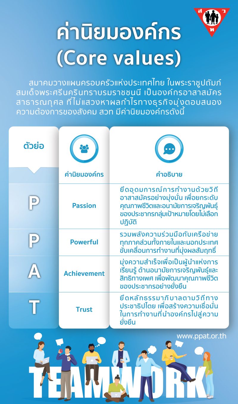 Core values - สมาคมวางแผนครอบครัวแห่งประเทศไทย (สวท)